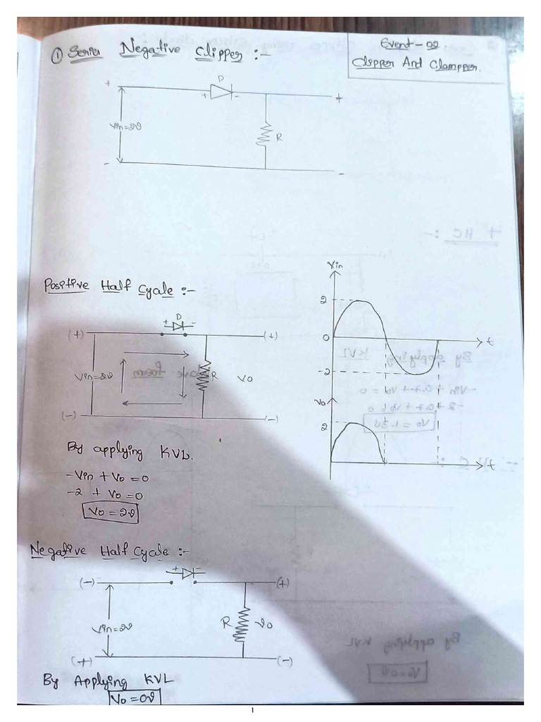 Electronics Notes | PDF