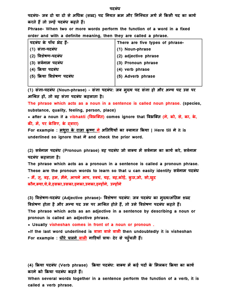 Hindi Grammar Class 10 | PDF