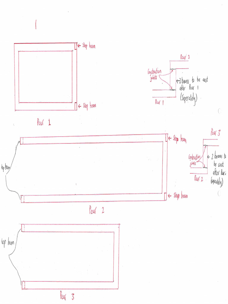 Foundation Layout | PDF
