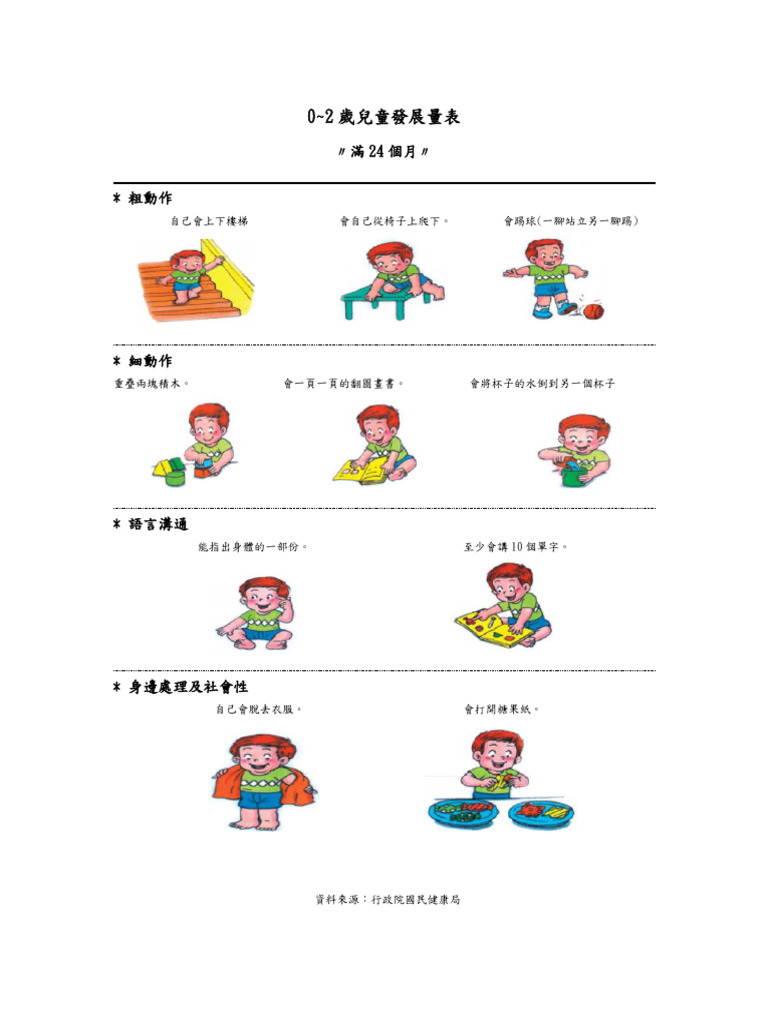 %E6%BB%BF24%E5%80%8B%E6%9C%88 | PDF