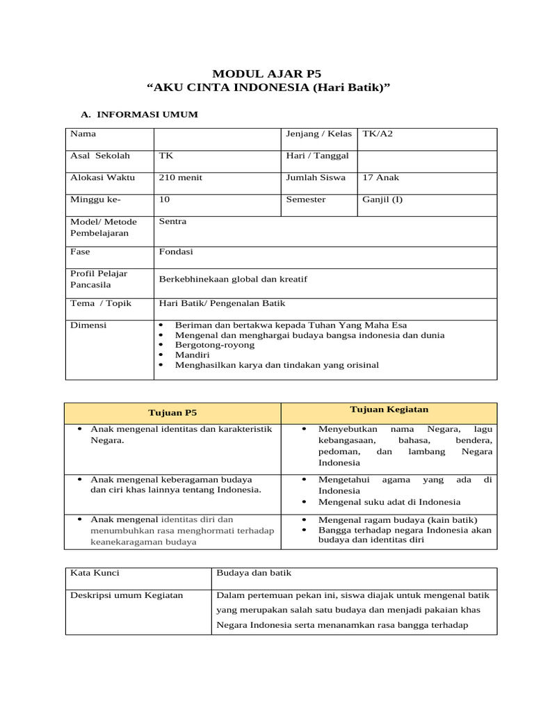 Modul Ajar p5 Membatik | PDF