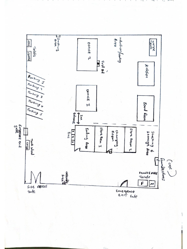 Site Camp Layout | PDF