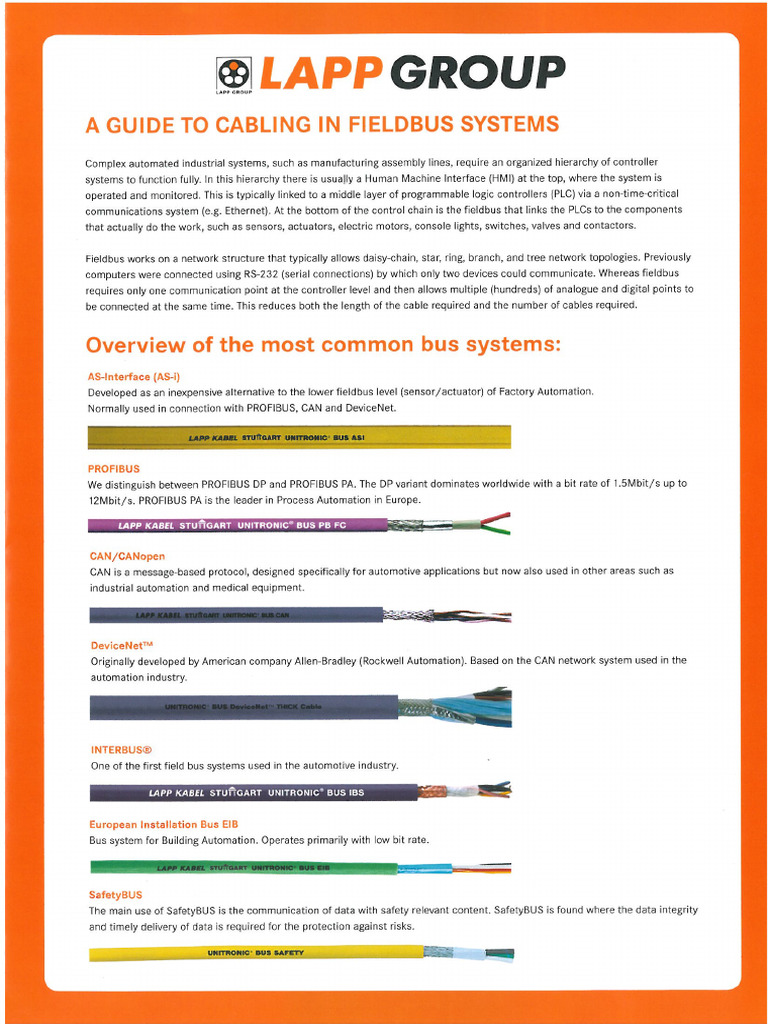 BUS - Cable Flyer | PDF