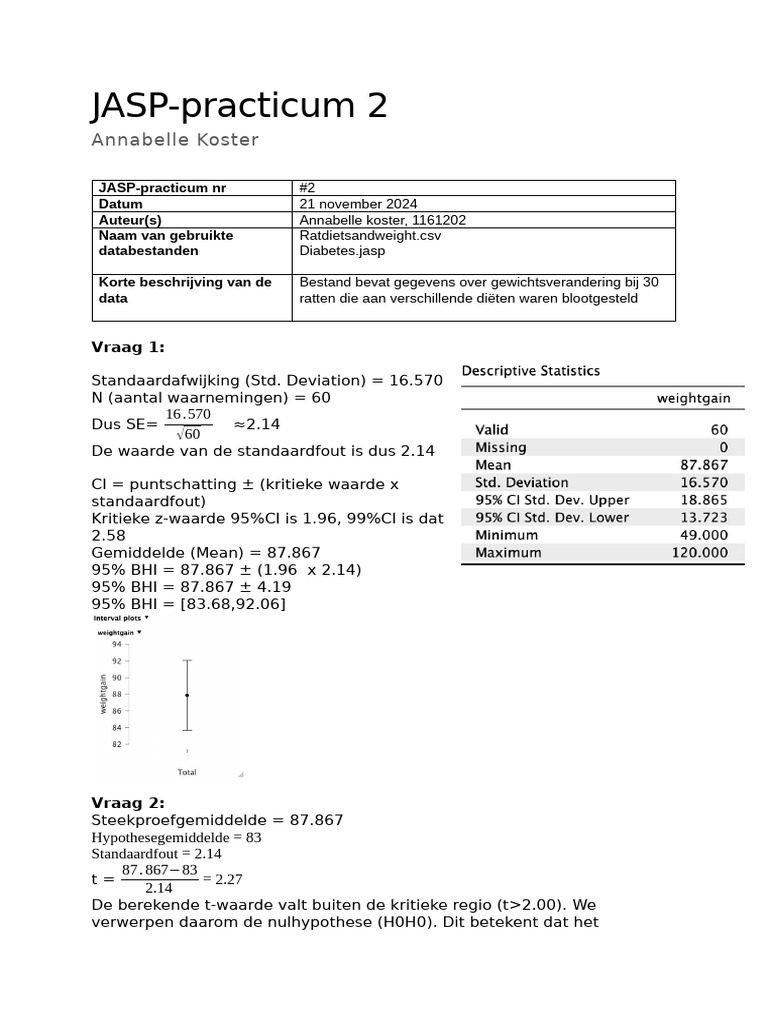JASP Practicum 2 | PDF