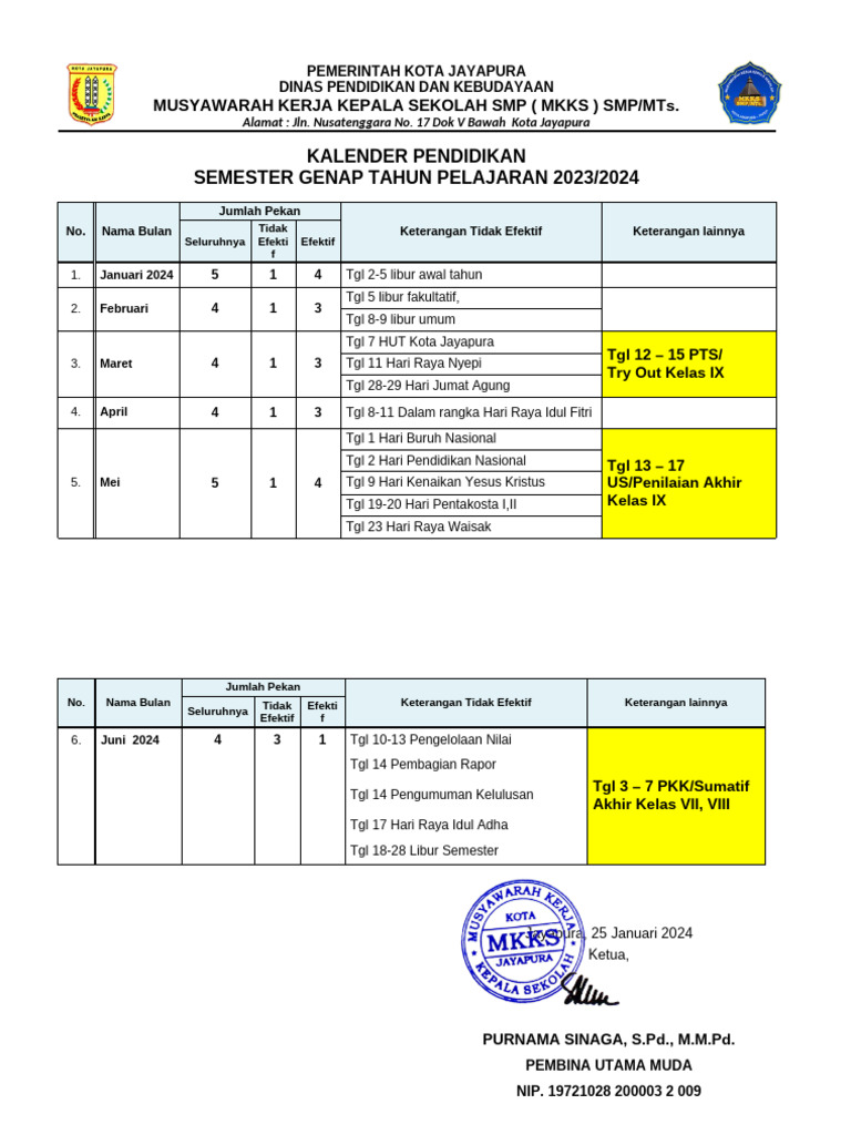 Program Kalender MKKS 2023 - 2024 | PDF