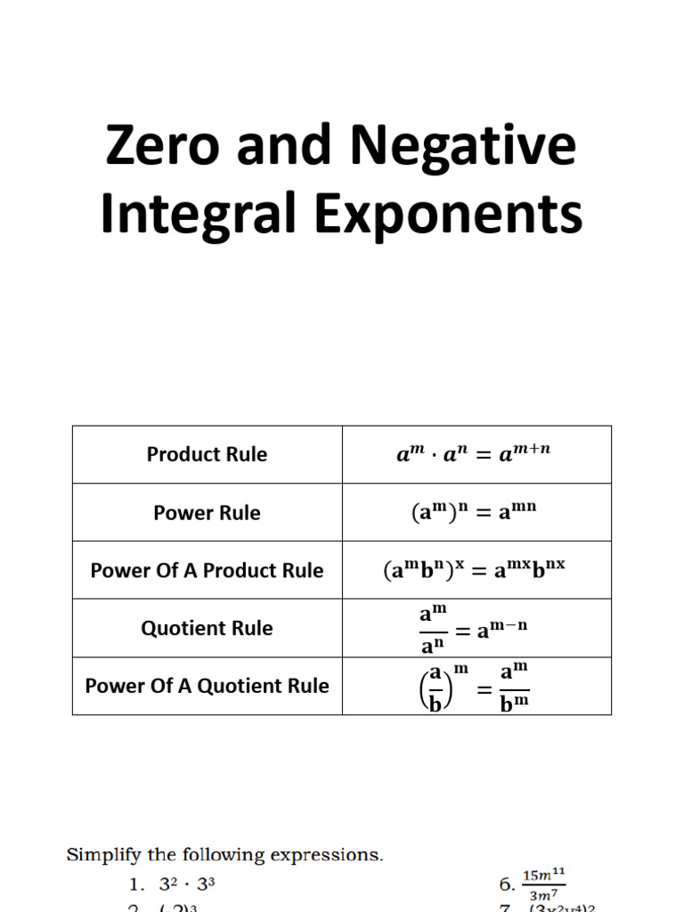 Zero and Negative Integral Exponents Autosaved | PDF