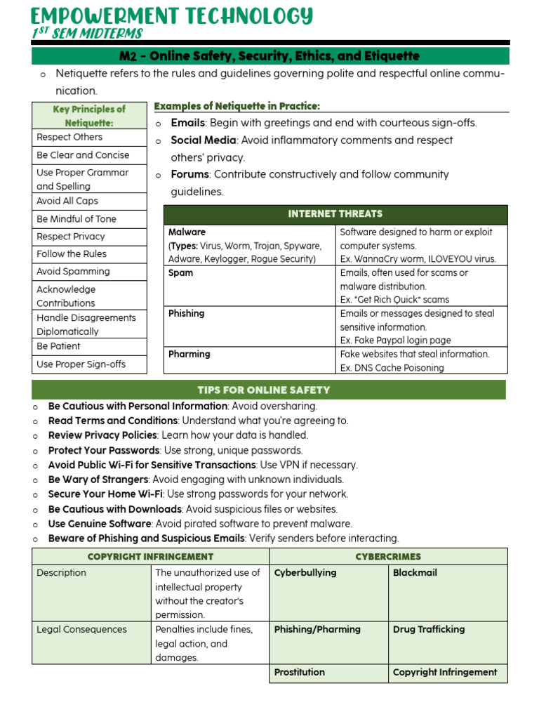 ETECH | PDF | Phishing | Spreadsheet