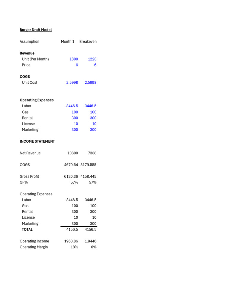 Sample Costing | PDF