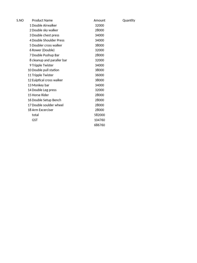 Financial East Delhi Park Open Gym | PDF Financial East Delhi Park Open Gym | PDF