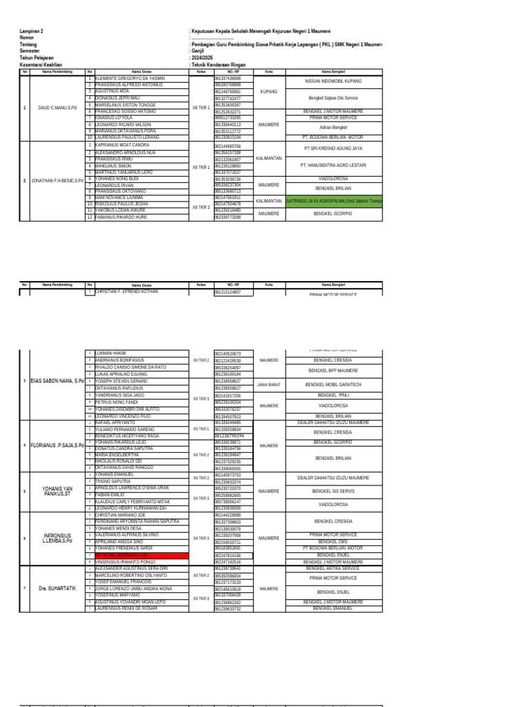 8 Pembimbing PKL 2024 Ok | PDF