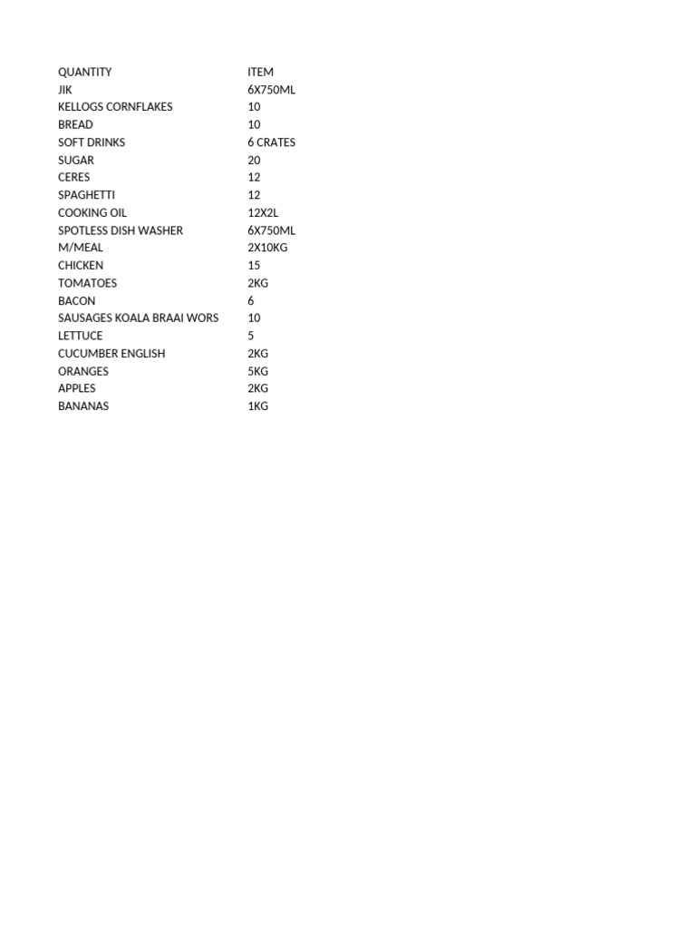 Grocery List 1 | PDF