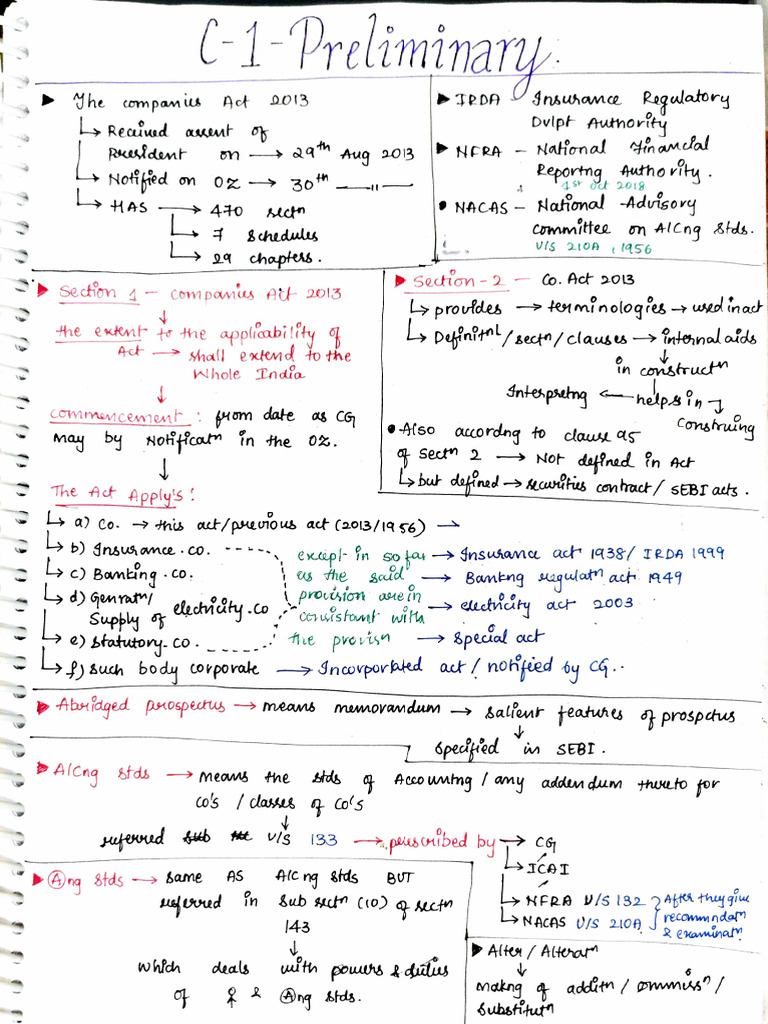 Law chart hand written | PDF
