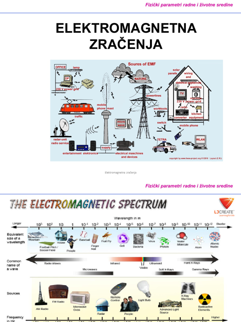 1.Predavanje-EMZ Uvod | PDF