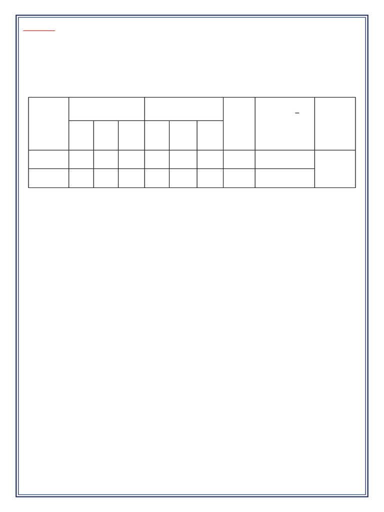 Resonance Column Experiment for Sound Velocity | PDF | Sound | Resonance