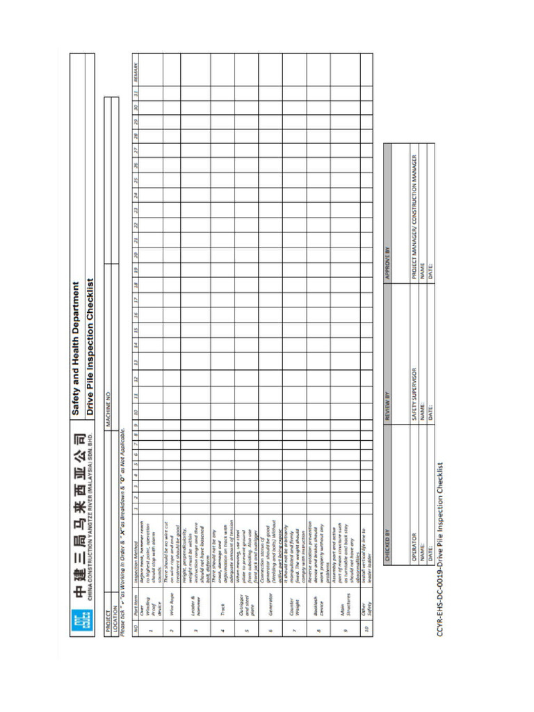 Drive Pile Inspection Checklist | PDF