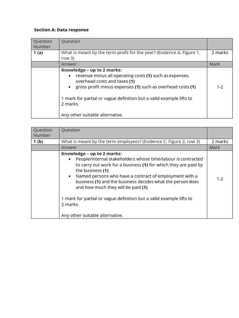 Y13 Mock Exam MS | PDF | Argument | Reason