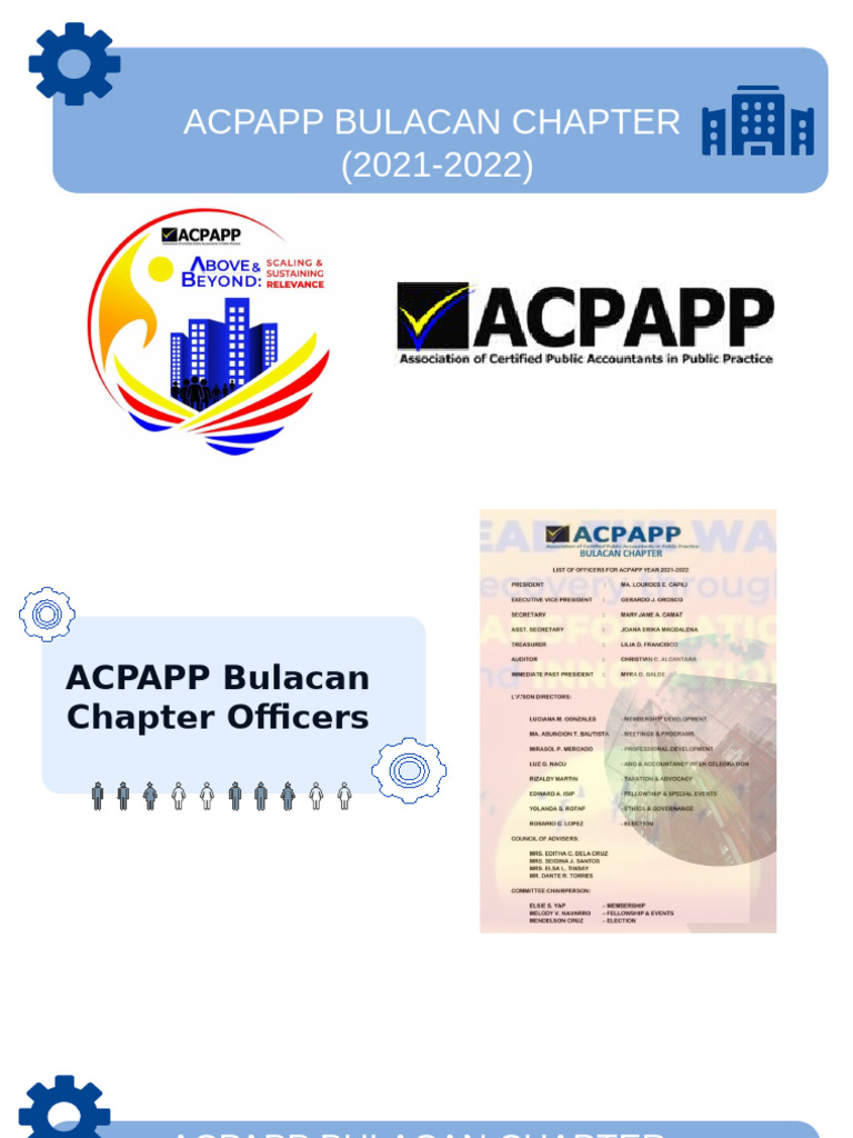 Acpapp Bulacan Activity Reports_2022 and 2021_for Sending | PDF