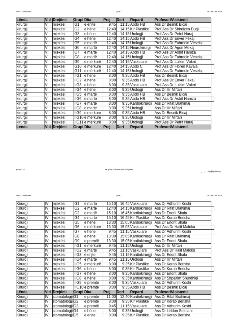 Orari I Ushtrimeve Java e Shtatã Semestri Dimeror | PDF