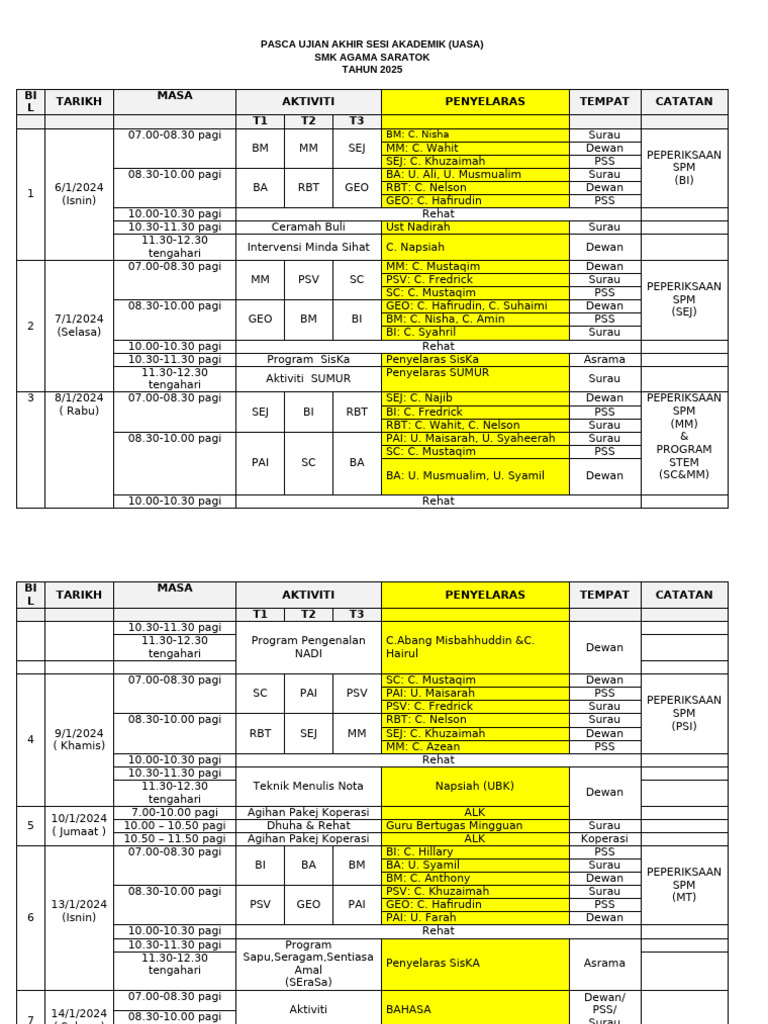 PASCA UASA 2024 (2) | PDF