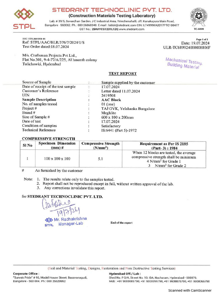 Third Party Test Report - July 24 | PDF