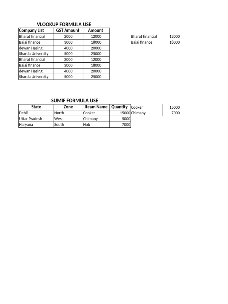 Excel Practice Date (Vlookup Hlookup) | PDF