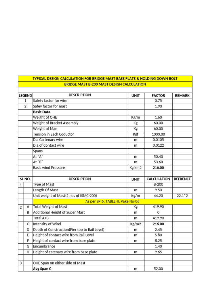 Bridge Mast Calculation | PDF | Bending | Mechanics