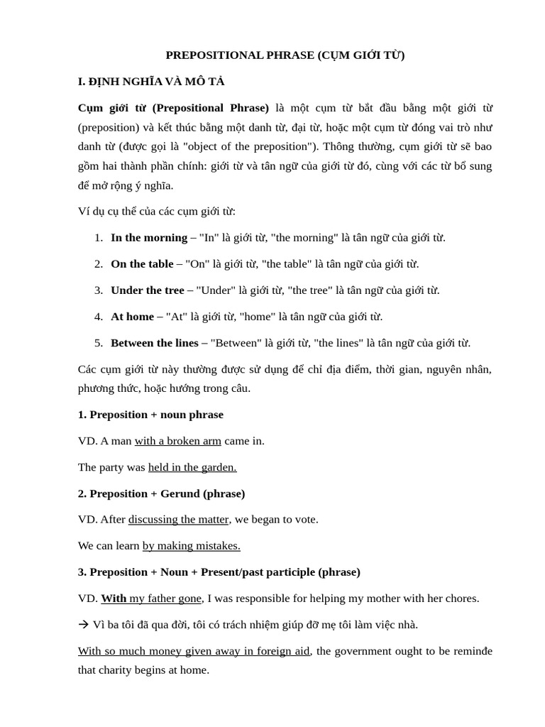 Unit 5 C M Gi I T | PDF