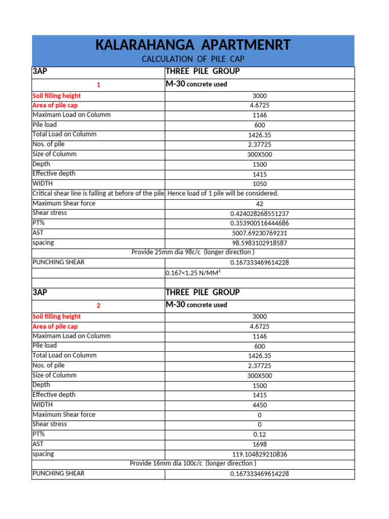 Pile Cap Design Pdf Deep Foundation Shear Stress