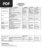 CSEC List of Subjects | PDF