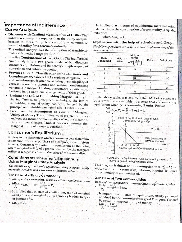 Extra Notes On Consumer | PDF