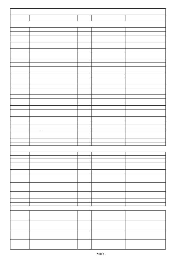 PCSIR Testing Facilities-1710148173 - FinalGBapprovedlist | PDF | Fruit ...