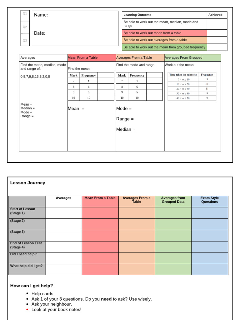 Averages Grouped Data Differentiated Worksheet | PDF | Mean