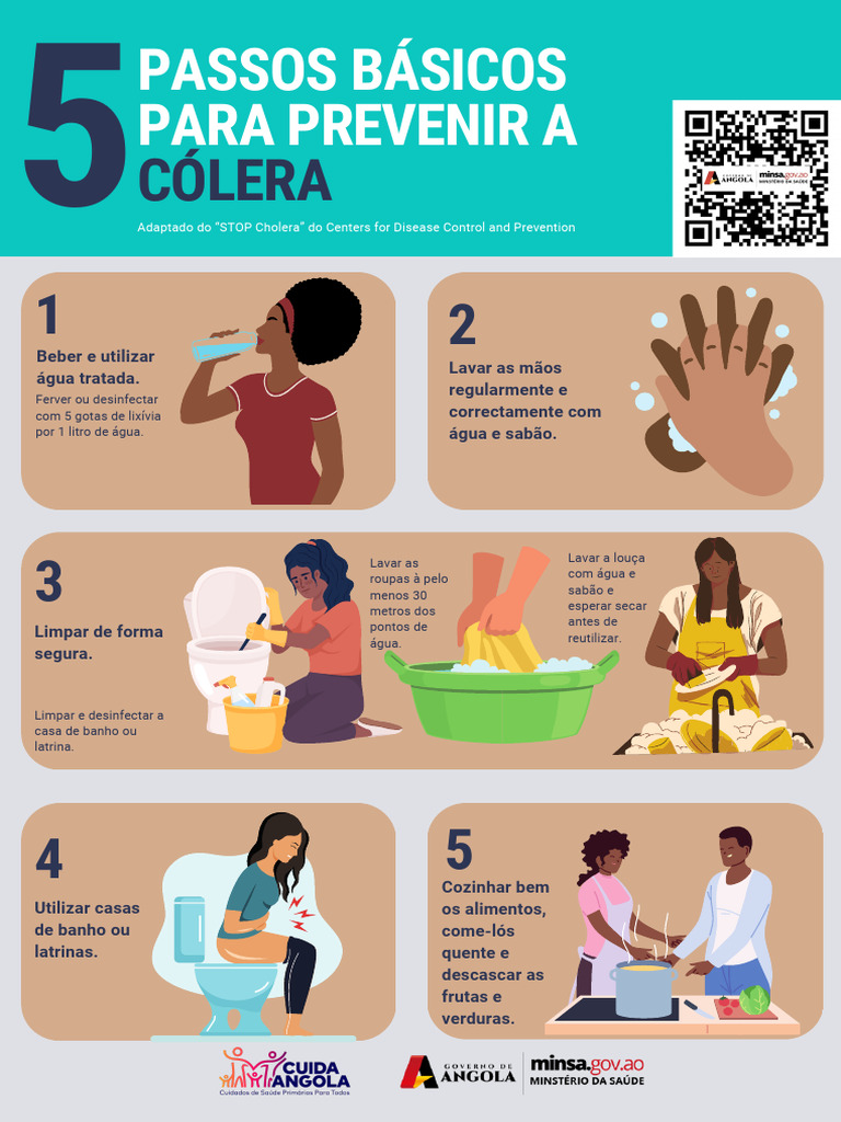 5 PASSOS BÁSICOS PARA PREVENIR A CÓLERA (1) | PDF