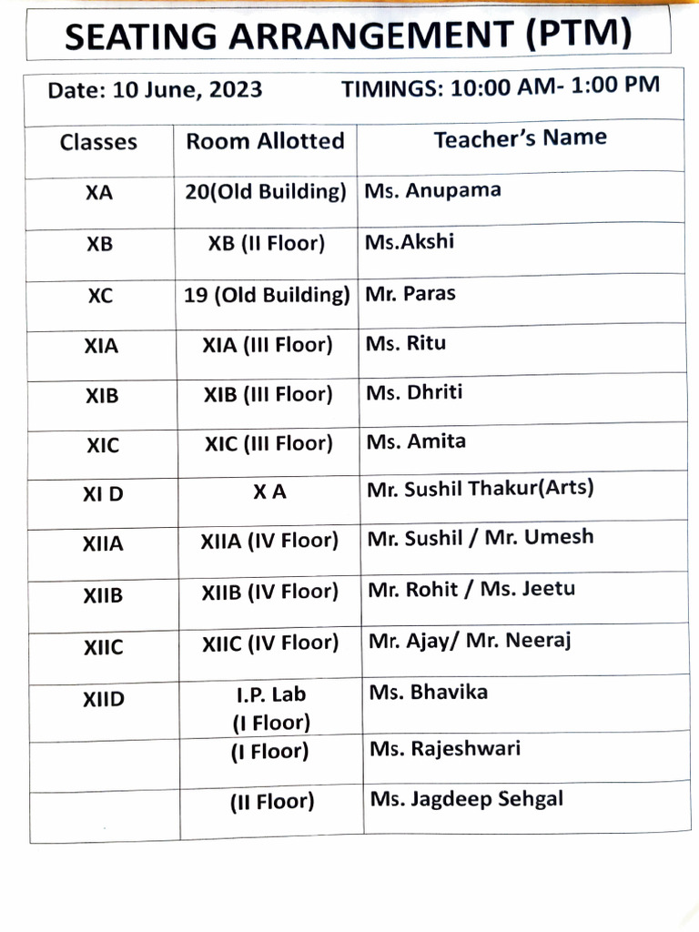 PTM Seating Arrangement | PDF