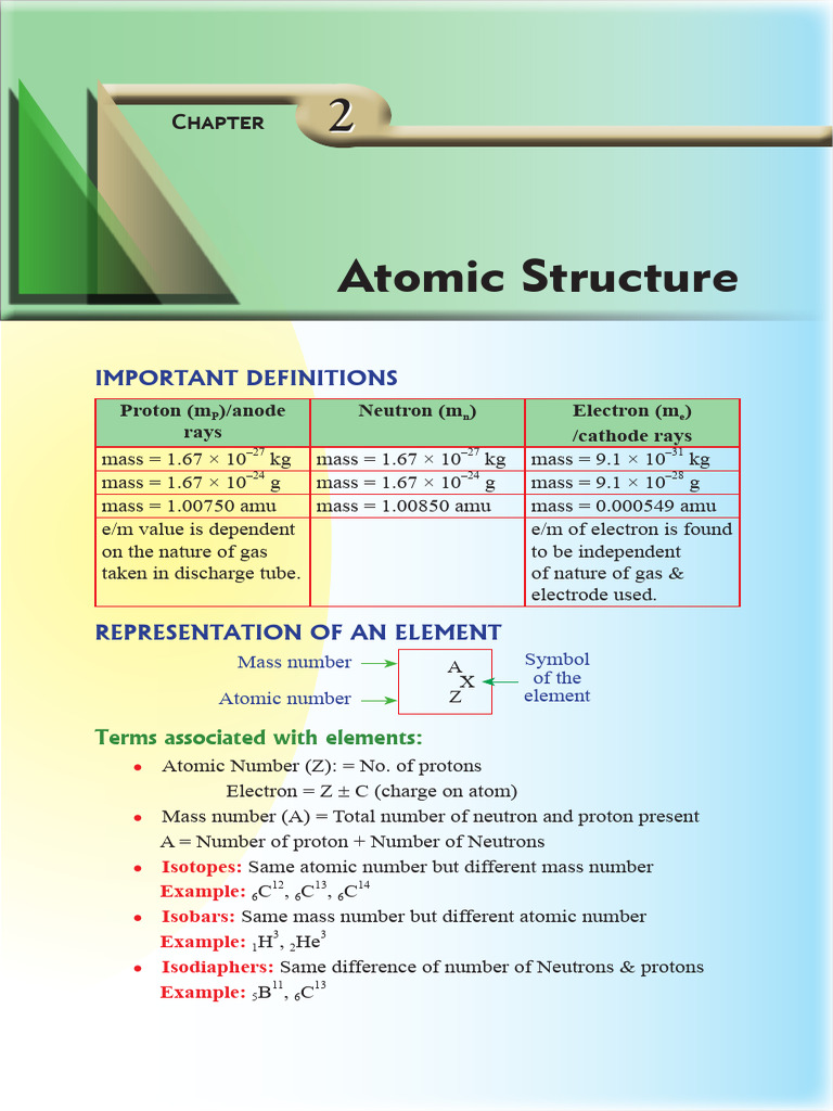 Atomic Structure Chemistry | PDF | Atomic Orbital | Applied And ...