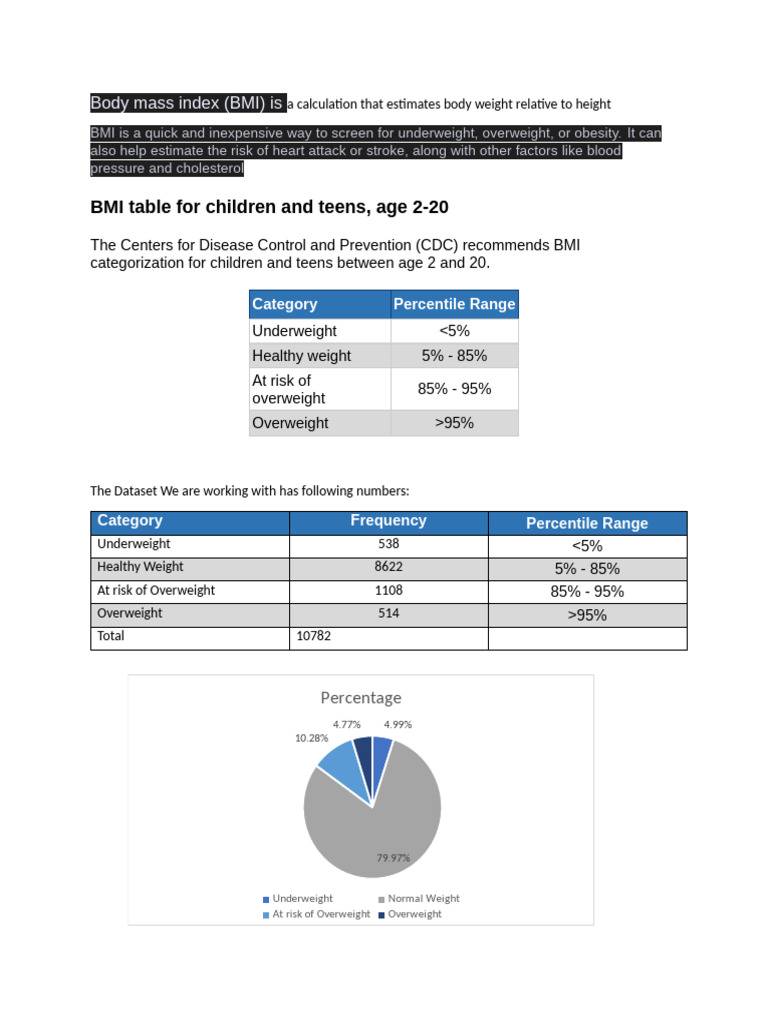 Body Mass Index - Demo.assignmrnt | PDF