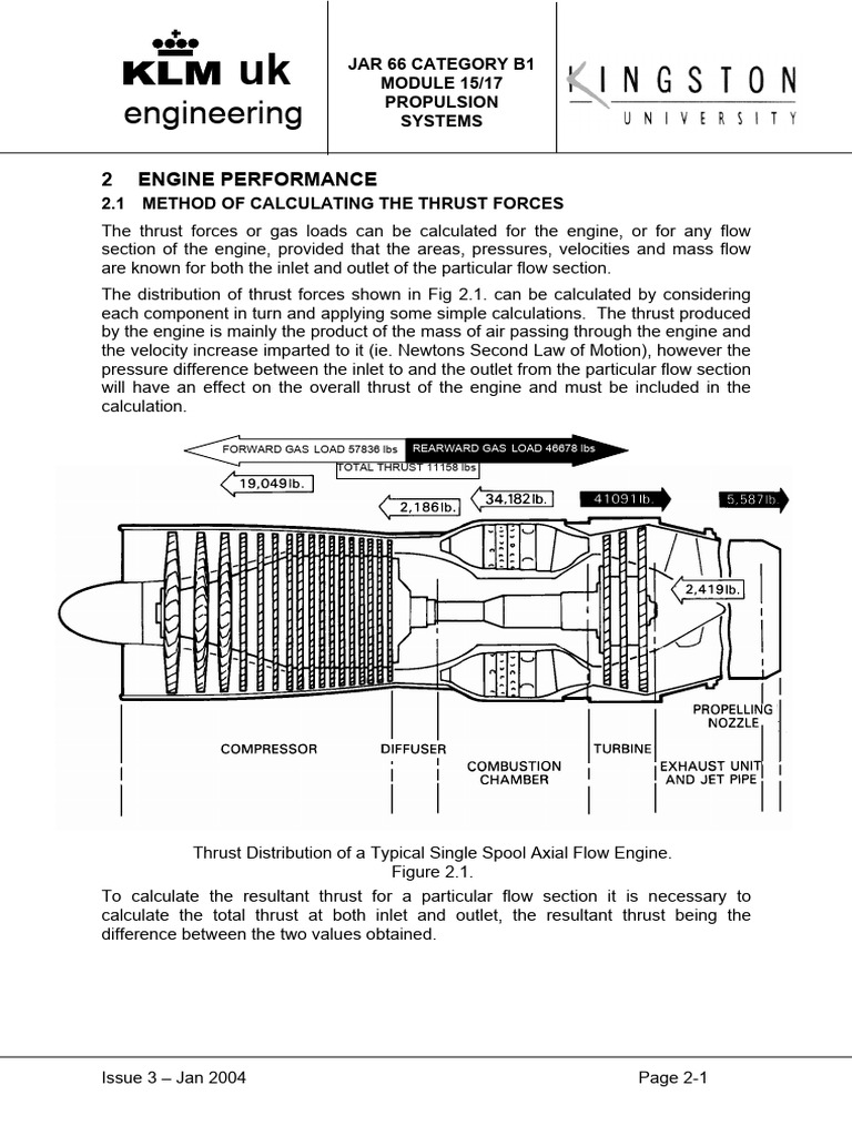 02 Performance | PDF | Jet Engine | Horsepower