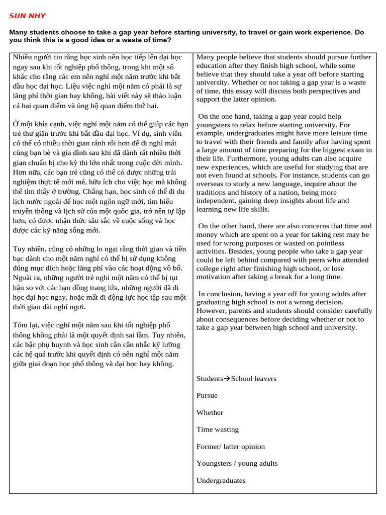 Here Is The Corrected Version of Your Essay. | PDF