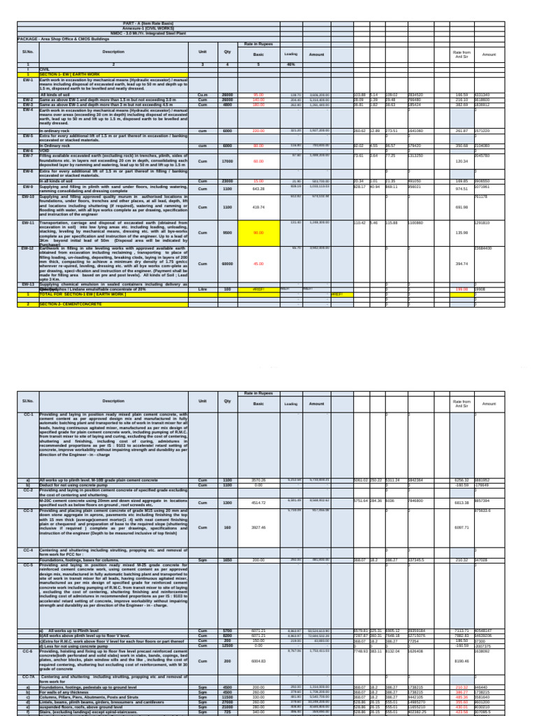 NMDC-ED-BOQ Analysis - R1 | PDF | Concrete | Deep Foundation