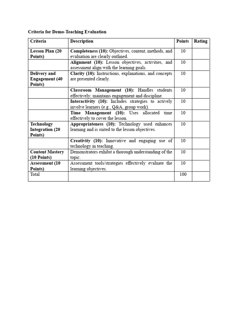 Criteria-for-Demo | PDF