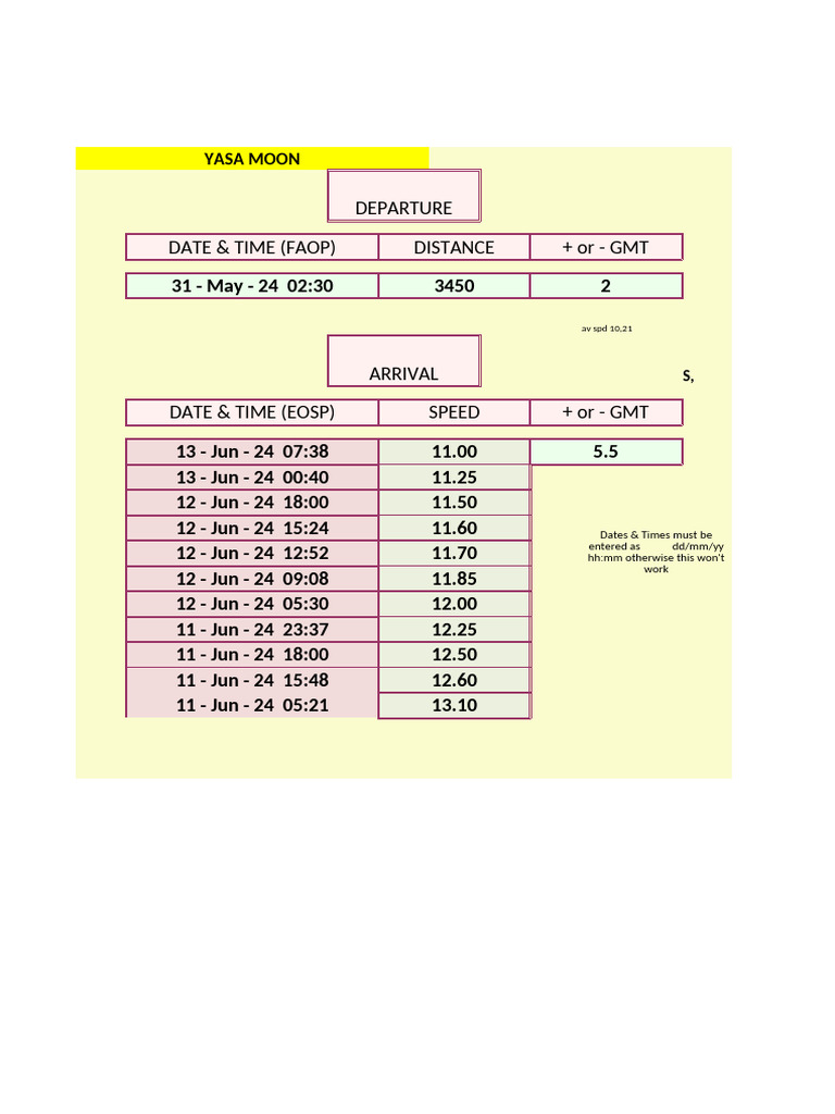 Aaa-Eta Calculator | PDF