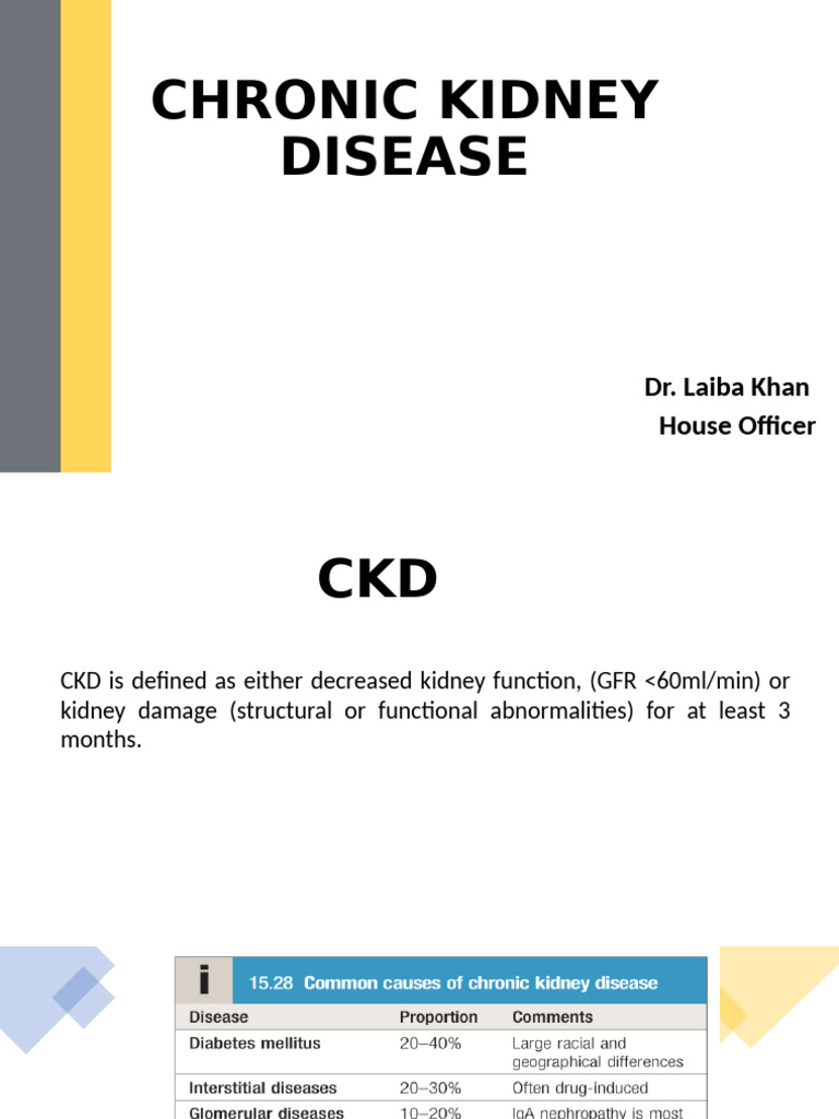 Chronic Kidney Disease | PDF