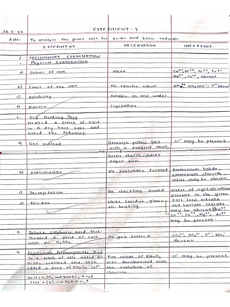 chemistry practicals (2)[1] | PDF