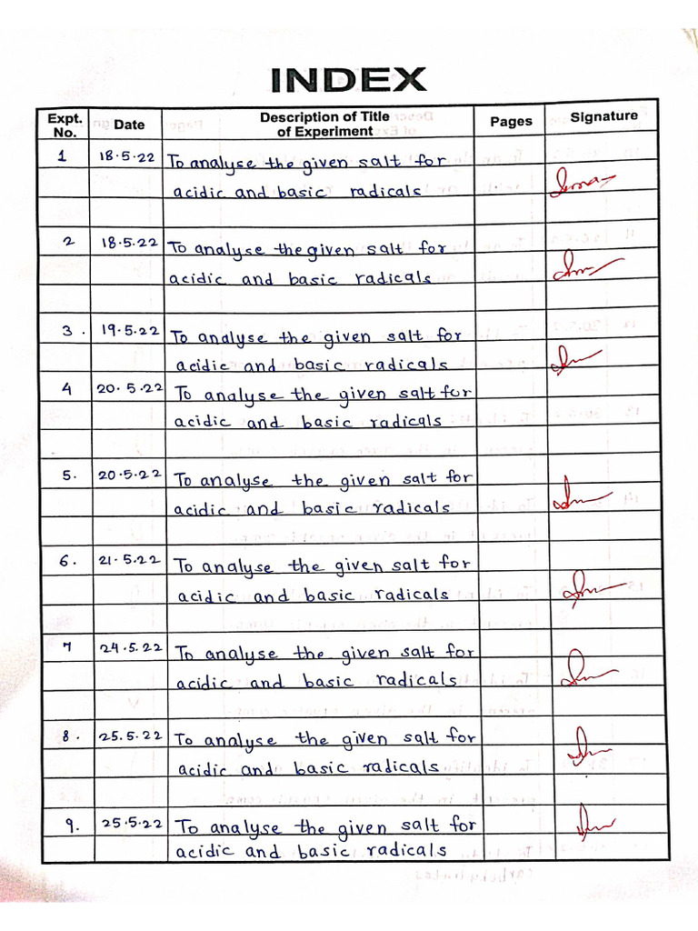 Class 12 Chemistry Practicals | PDF