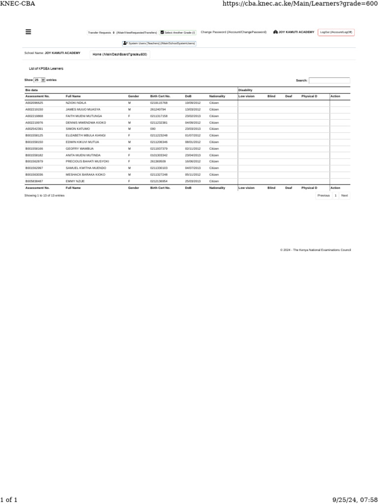 KNEC-CBA | PDF | Disability