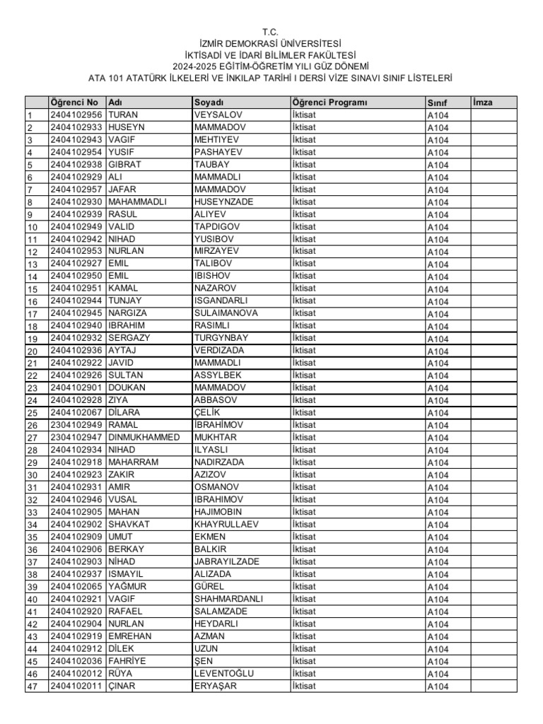 ATA 101 Atatürk İlkeleri ve İnkılap Tarihi I | PDF