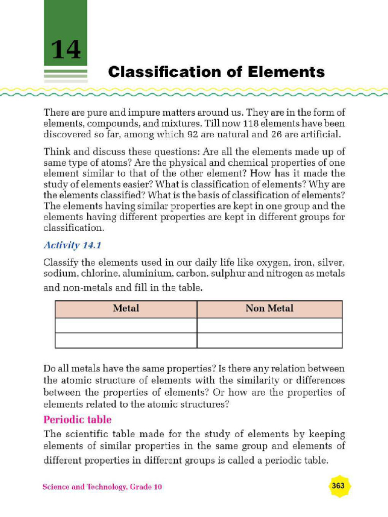 Chemistry Class 10 | PDF | Chemical Elements | Periodic Table