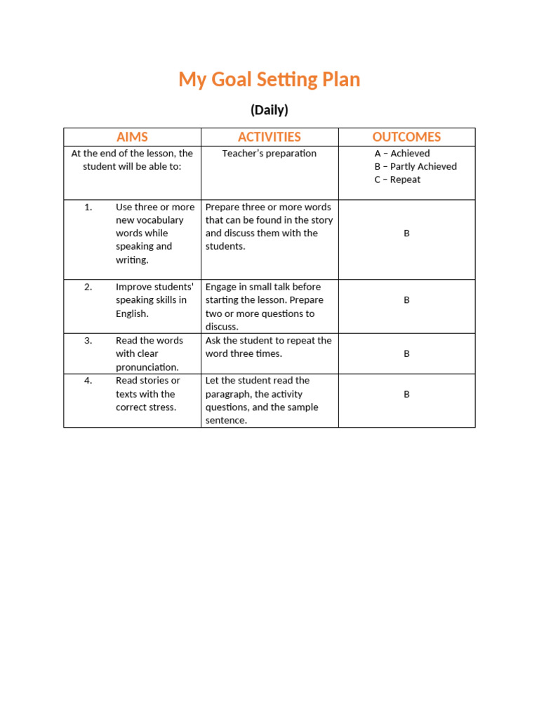 My Goal Setting Plan - SUHO | PDF