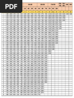 OCSEA Pay Range Schedule 2025 | PDF