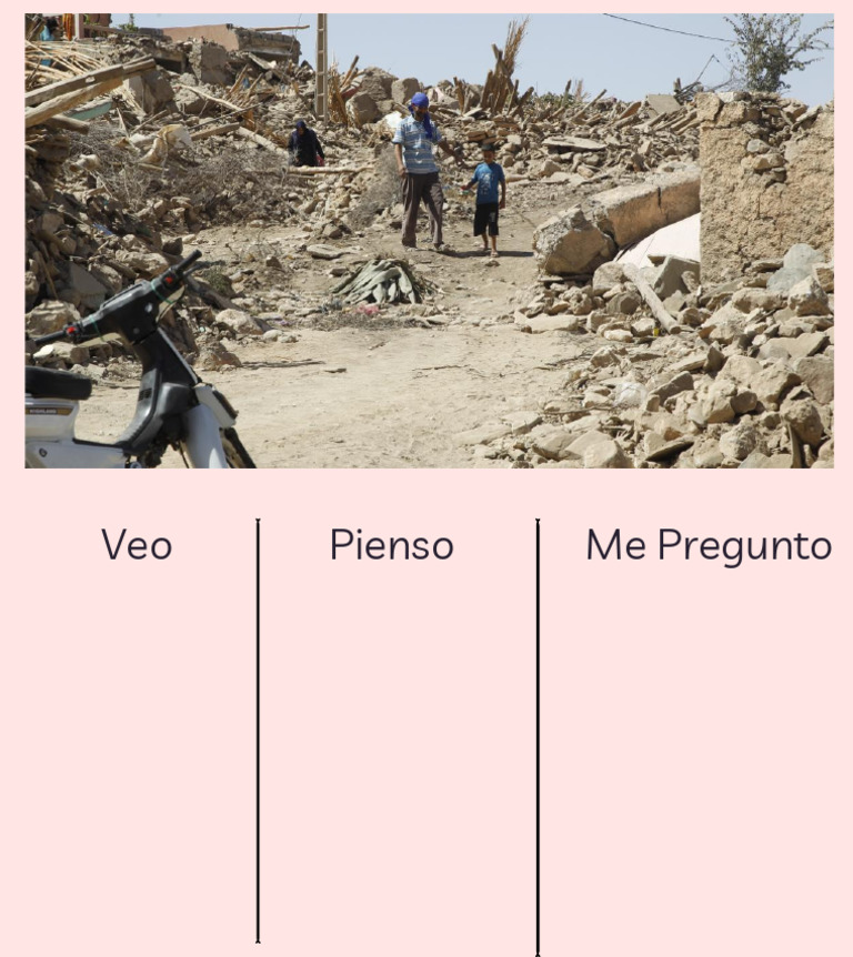 Rutina de pensamiento veo, pienso, me pregunto. Marruecos. | PDF